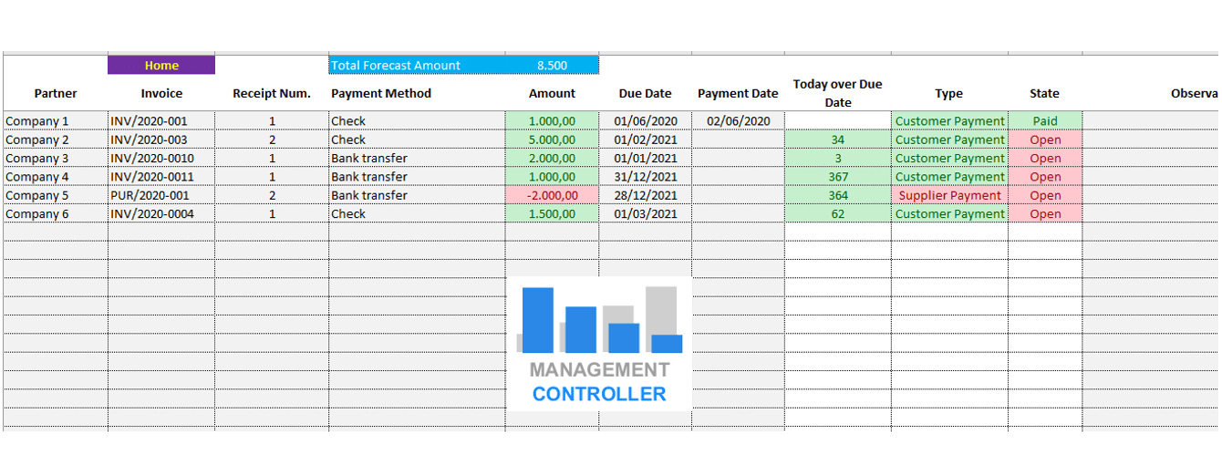 Control De Fecha De Vencimiento De Pagos Plantilla De Excel Gratuita 