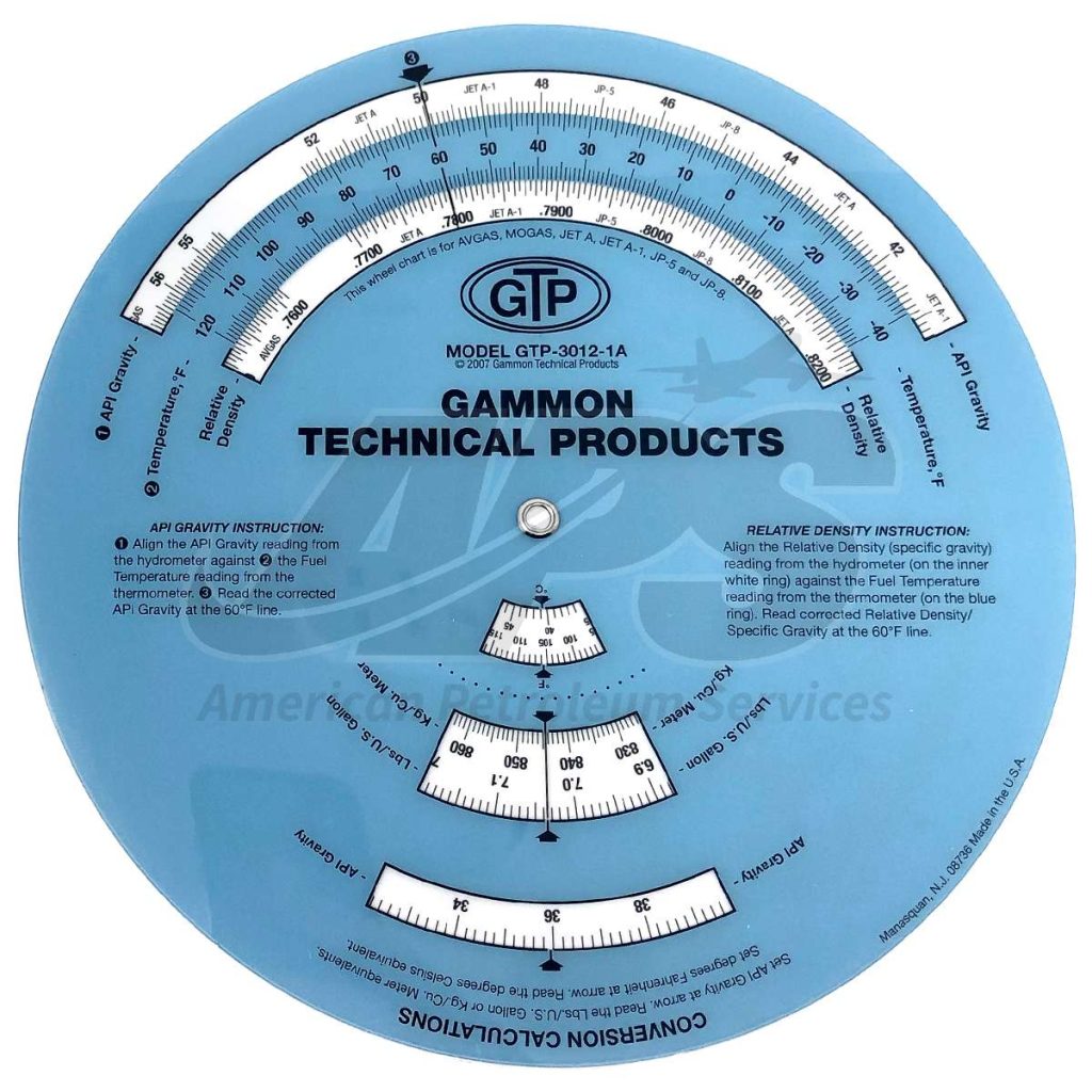 API Gravity Calculator